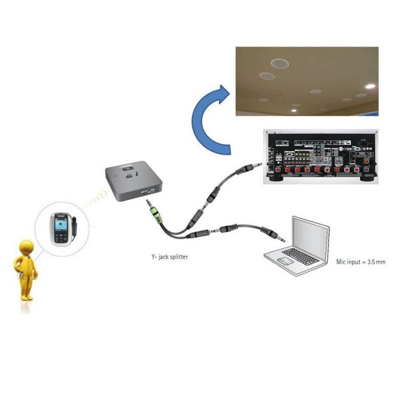 Phonak DigiMaster X - AIV Soluciones